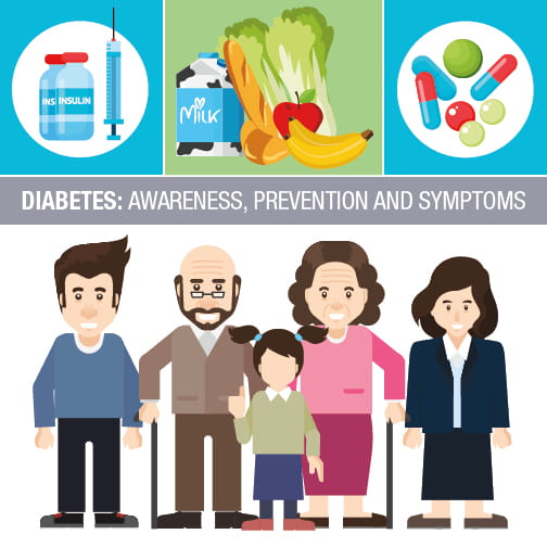 Diabetes: What happens as we age? - Mayo Clinic Health System